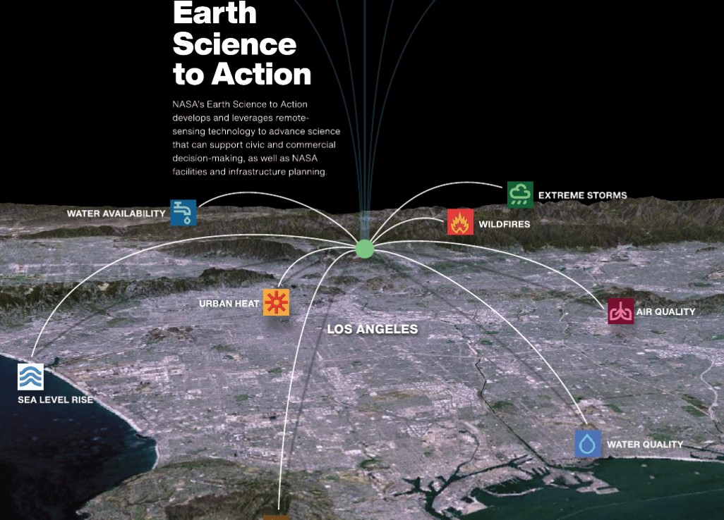 Resilience Report Storymap | JPL Earth Science