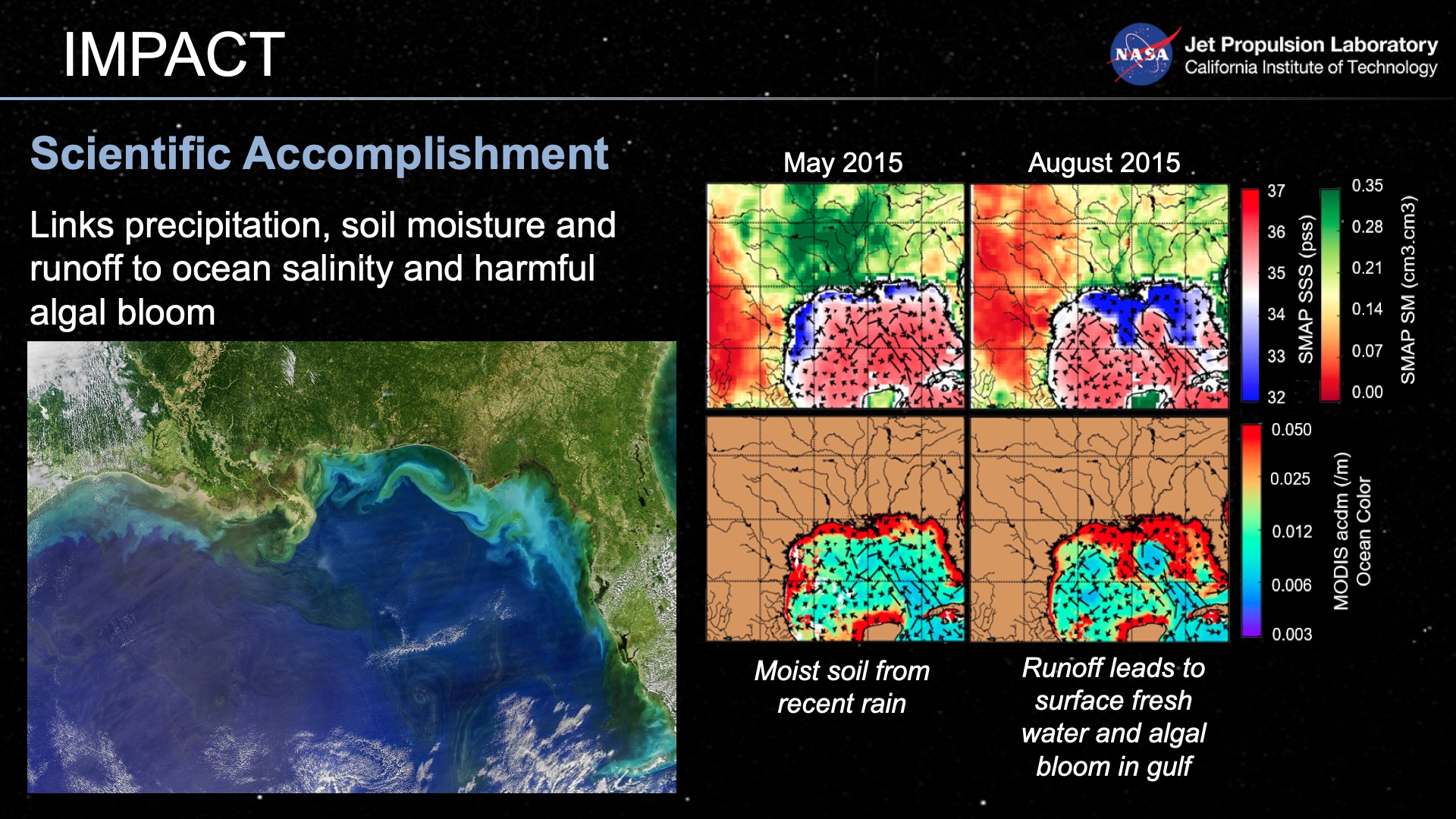 Impact - Scientific Accomplishment | JPL Earth Science