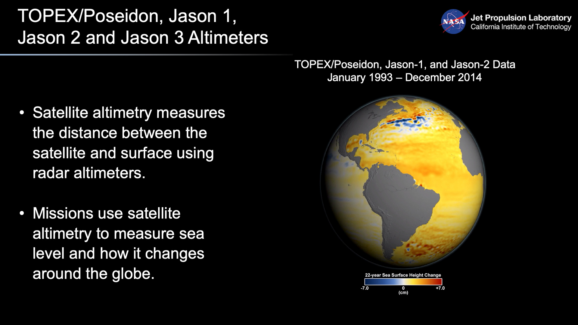 TOPEX/Poseidon, Jason 1, Jason 2 and Jason 3 Altimeters | JPL Earth Science