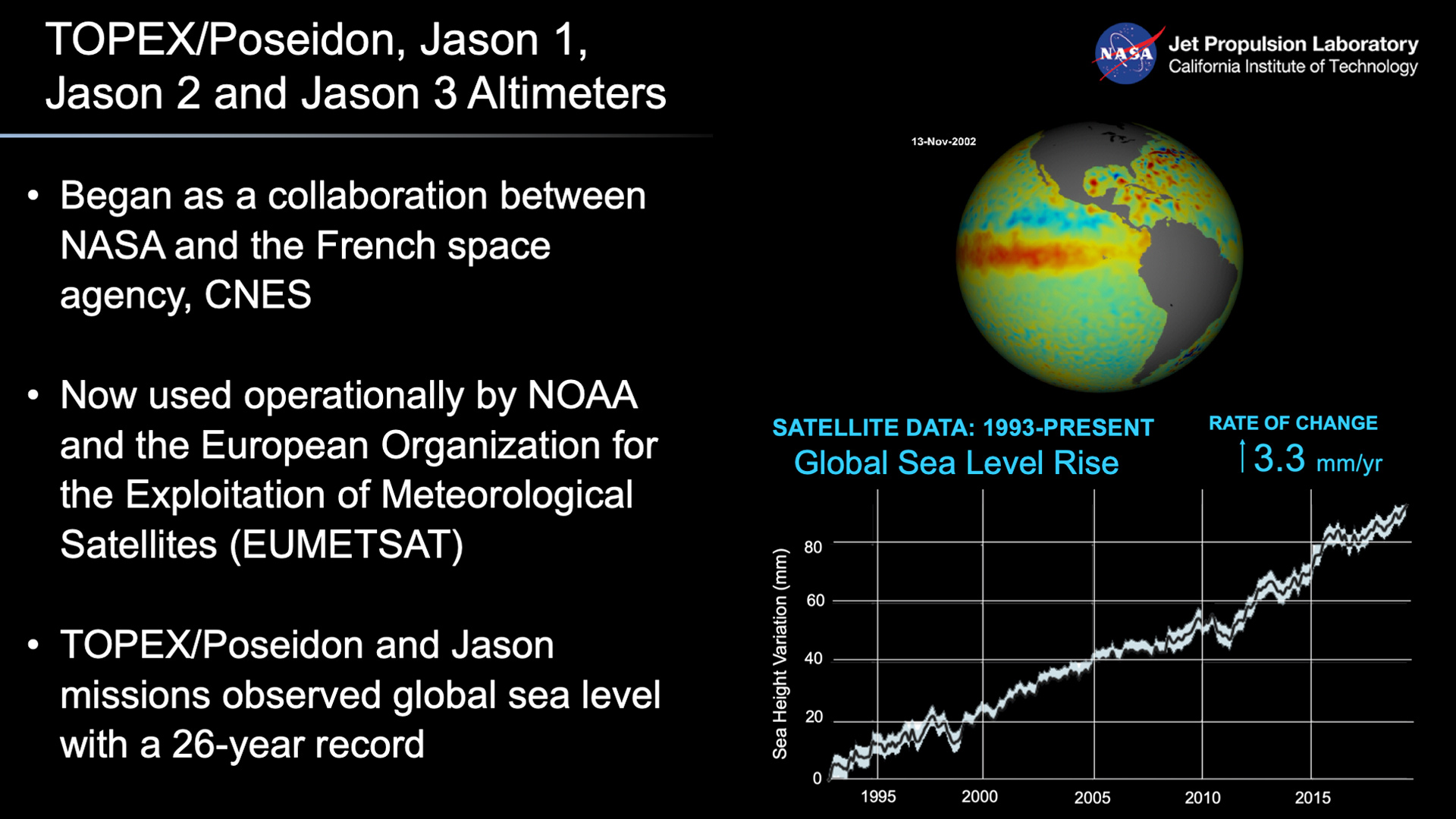 TOPEX/Poseidon, Jason 1, Jason 2 and Jason 3 Altimeters | JPL Earth Science
