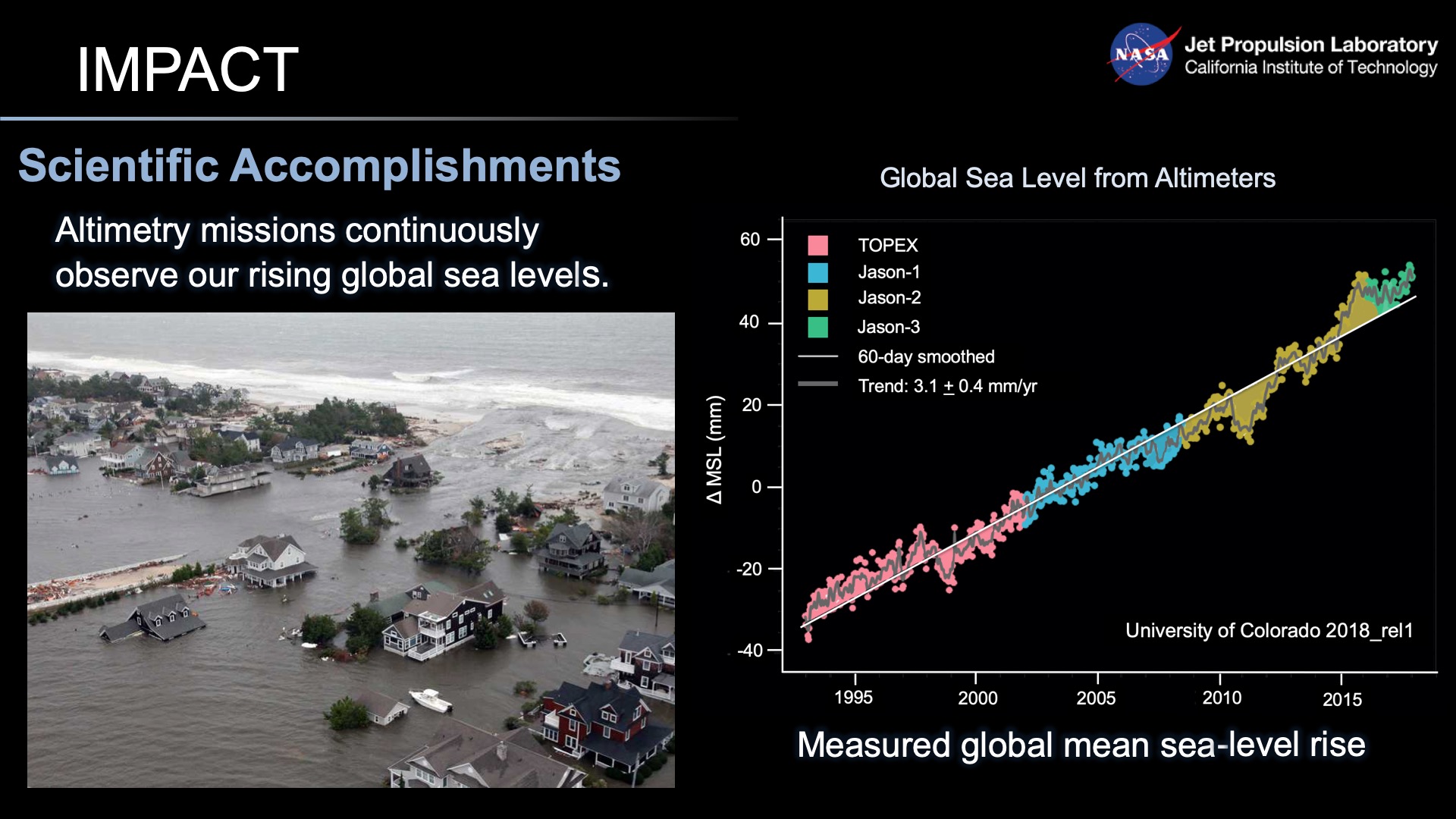 Impact - Scientific Accomplishments | JPL Earth Science