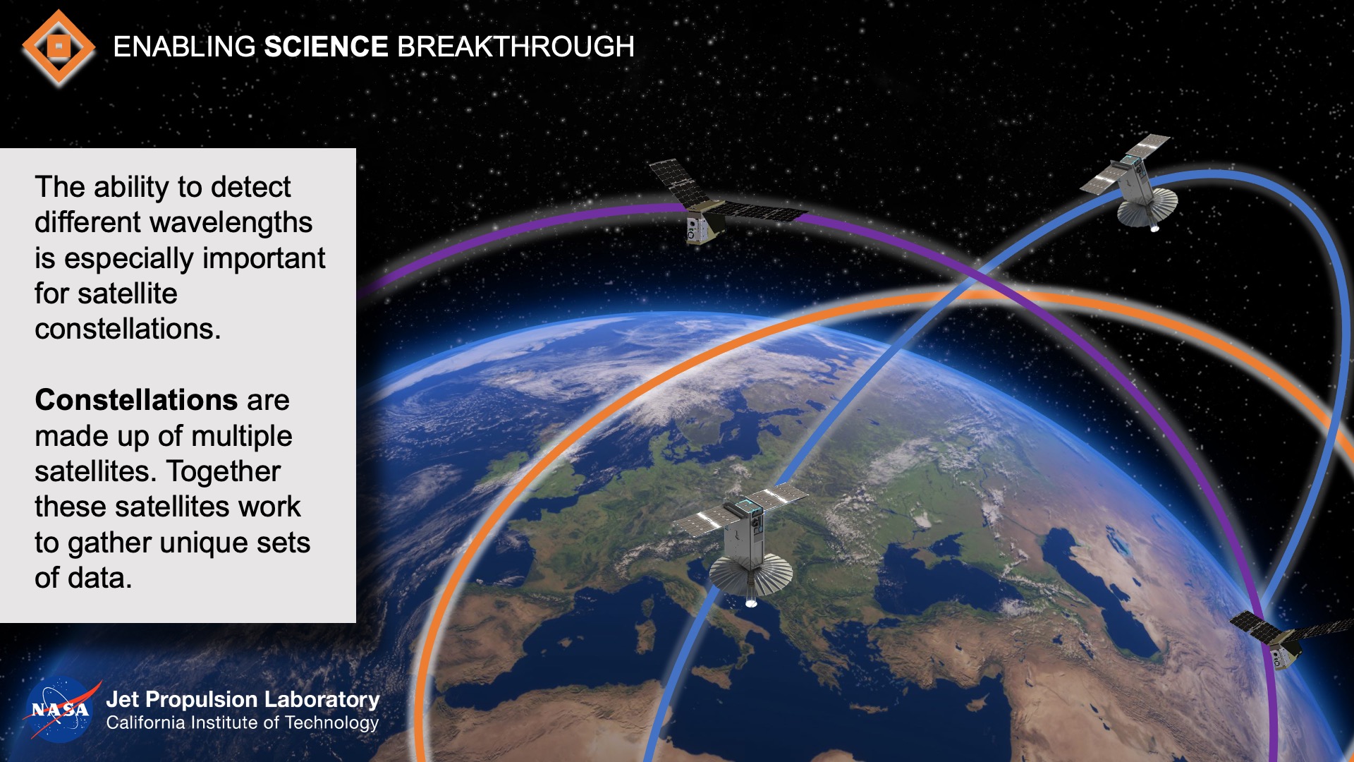 Enabling Science Breakthrough | JPL Earth Science