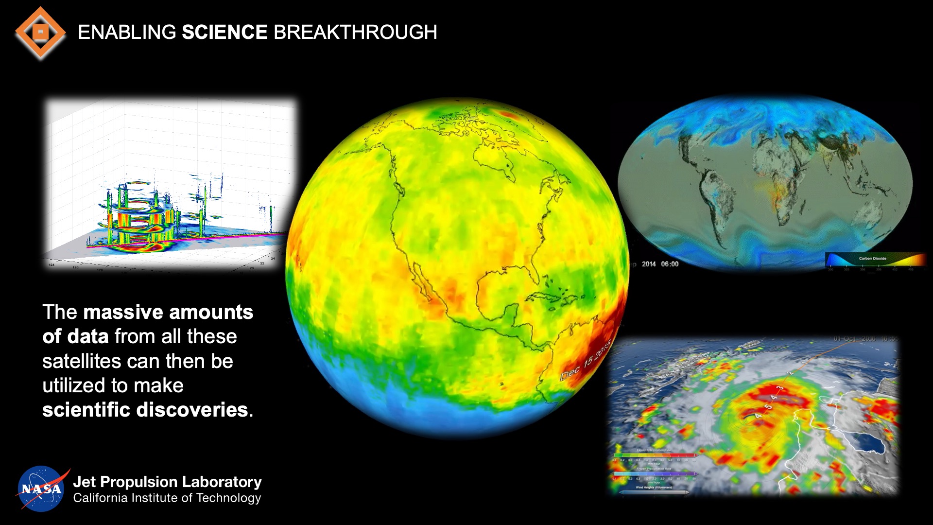 Enabling Science Breakthrough | JPL Earth Science
