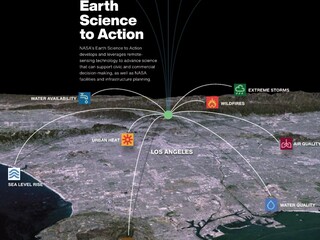Resilience Report Storymap | JPL Earth Science